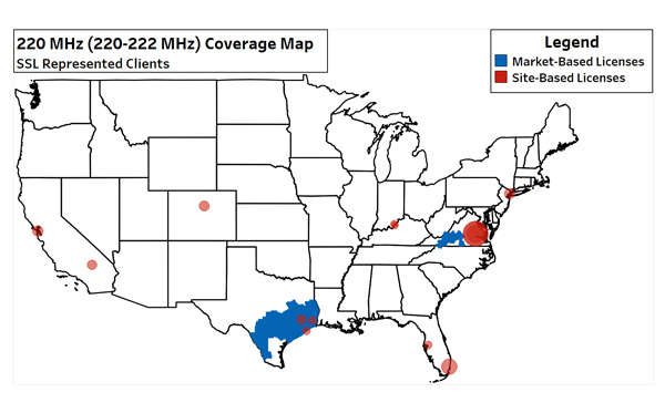 Available Spectrum | Select Spectrum